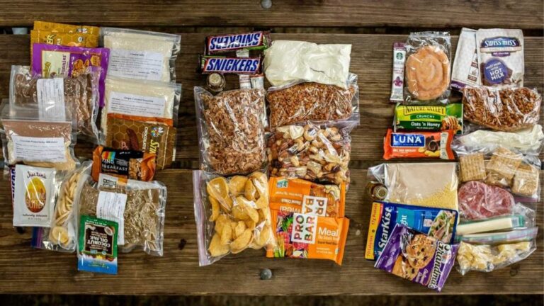 Trekking Checklist: Must-Have Items for Every Hiker - Hello Hikers